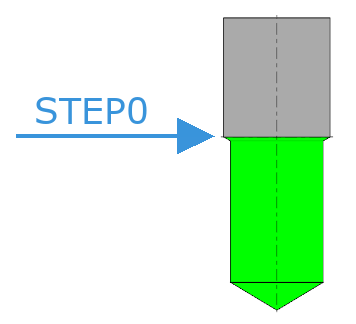 Assembly rules for Plugs – fluidpower.it